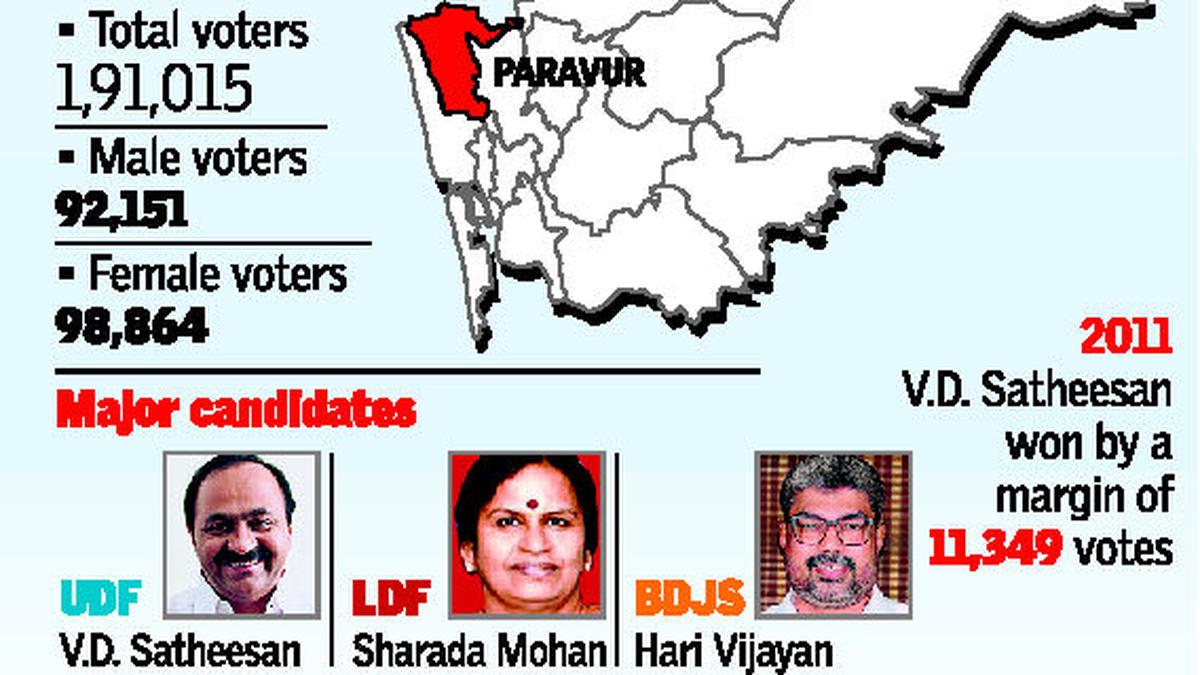 A constituency that witnessed intense but healthy campaign - The Hindu