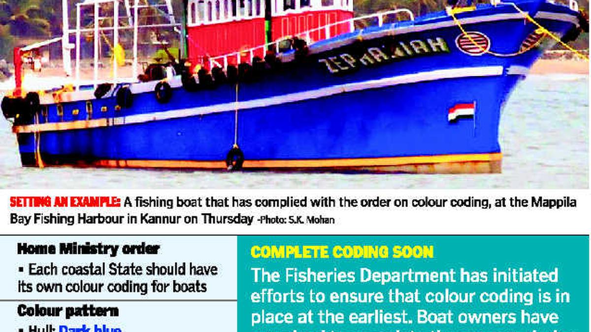 Colour coding of boats to be speeded up - The Hindu