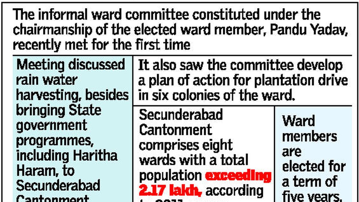 SCB’s first ward committee formed - The Hindu