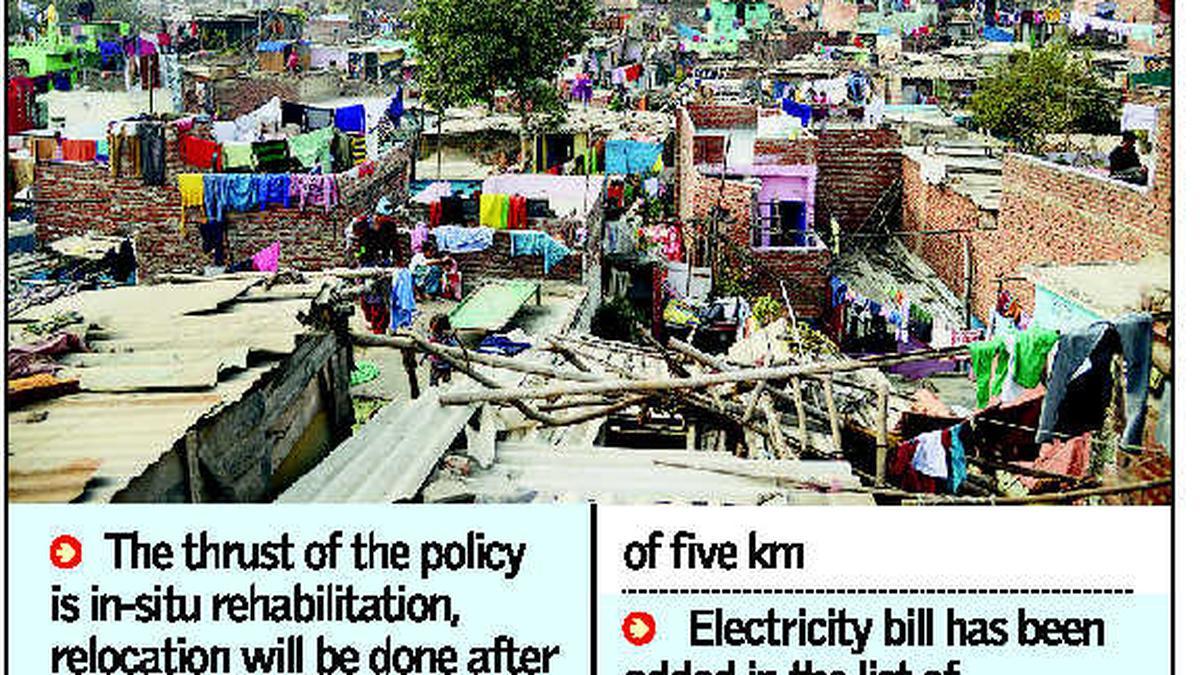 Cabinet approves slum rehabilitation policy - The Hindu
