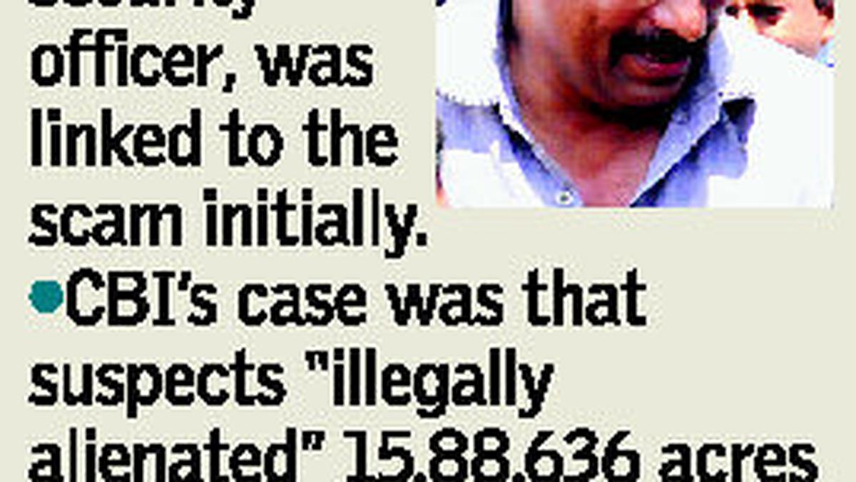 Salim Raj given clean chit - The Hindu