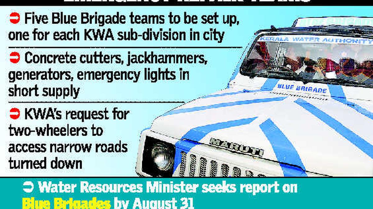 KWA to strengthen Blue Brigade system - The Hindu