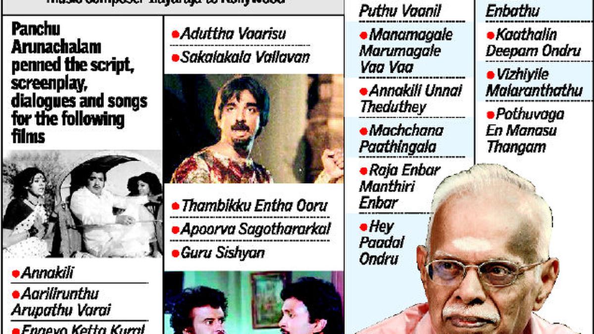 Panchu Arunachalam passes away - The Hindu