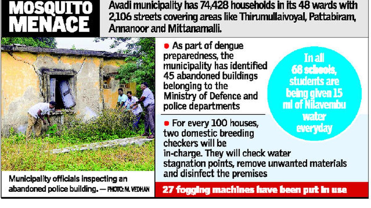 Avadi Municipality steps up fight against dengue - The Hindu