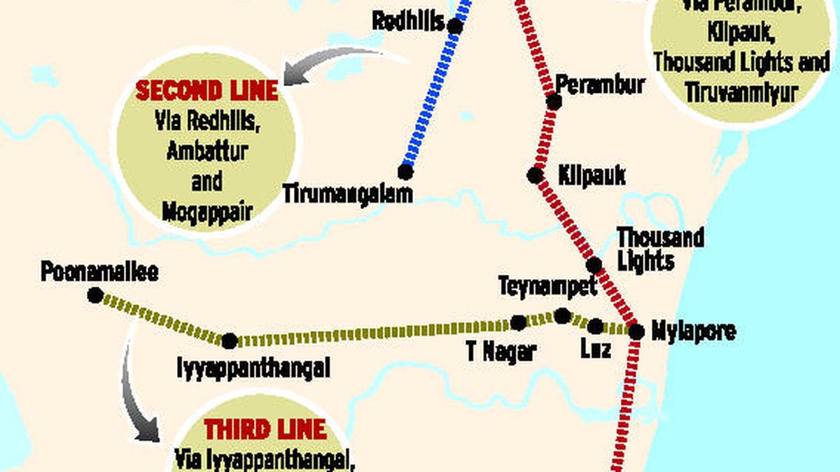 Focus on Metro Rail's place in transportation grid - The Hindu