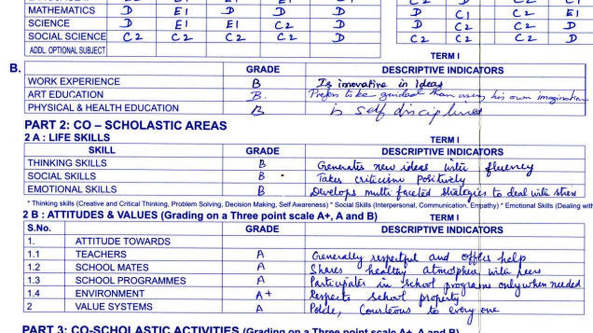 “Descriptive indicators” in report card a welcome change - The Hindu