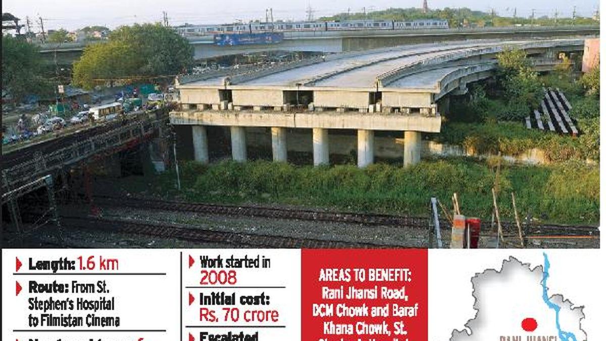 Rani Jhansi flyover inching towards completion - The Hindu