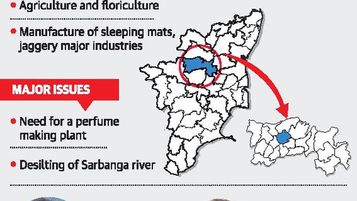 Scent factory, a persistent demand in the region - The Hindu