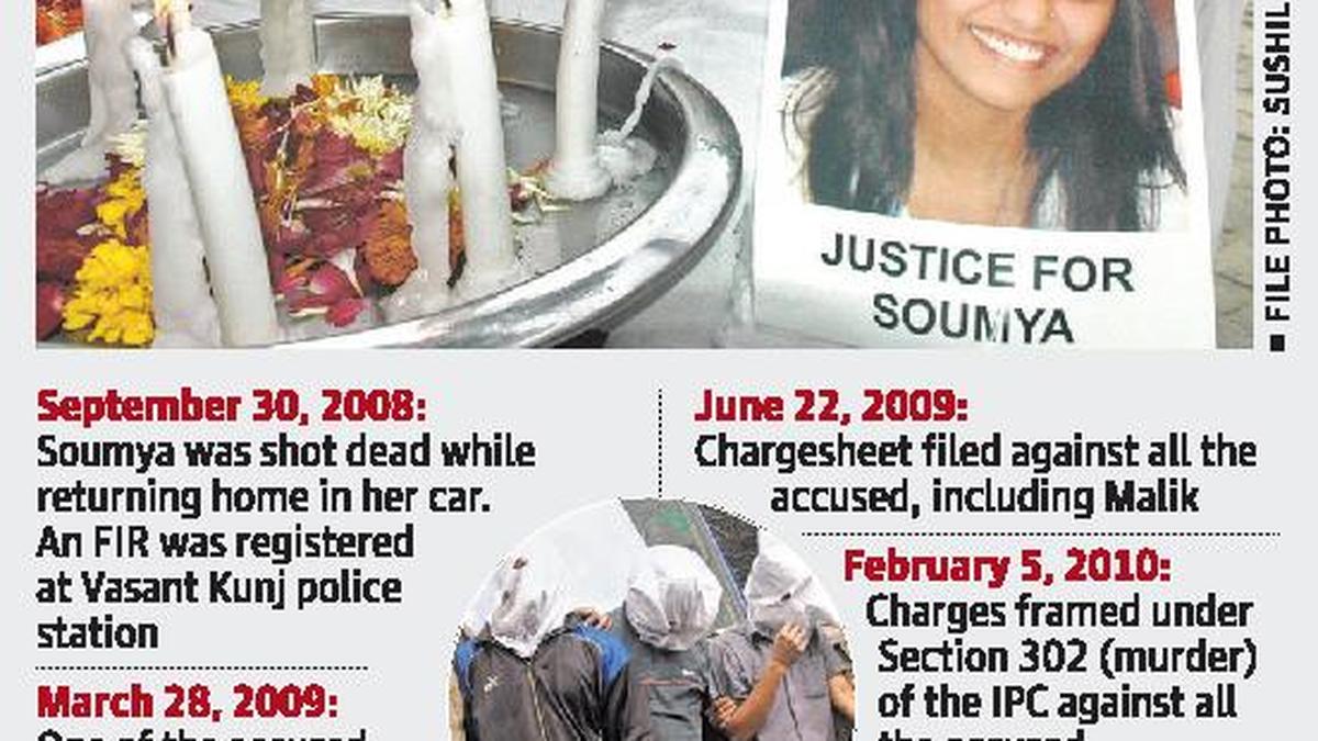 HC quizzes lower court for not concluding trial in Soumya murder - The ...