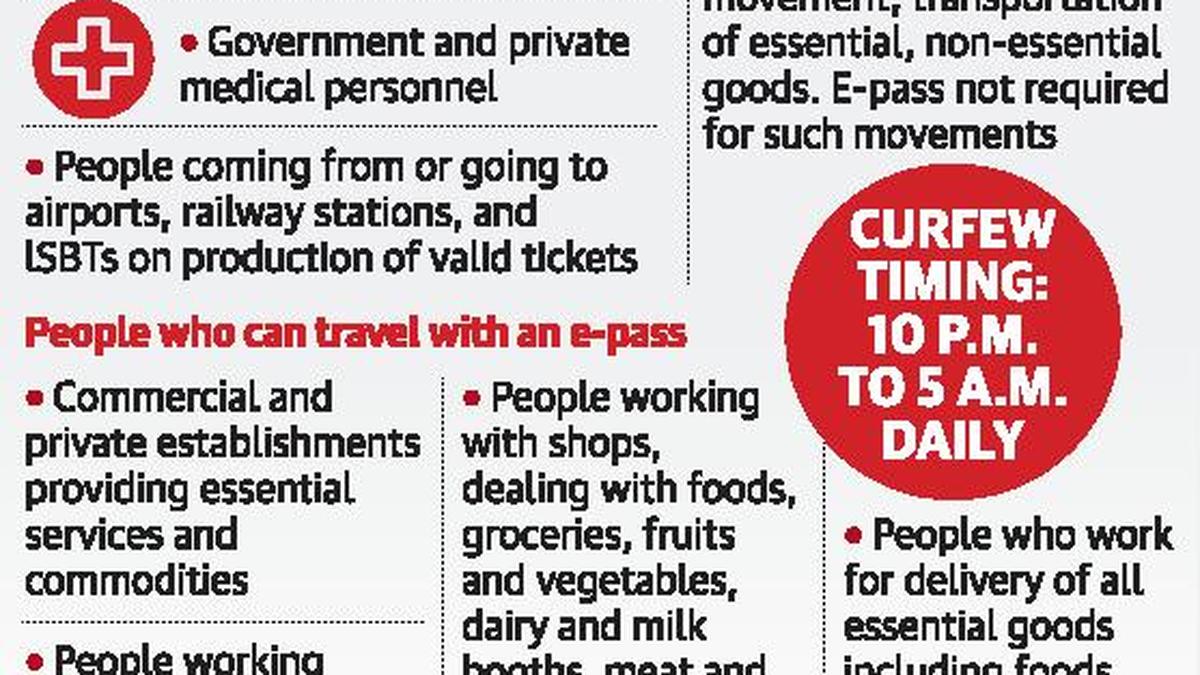 Police to issue passes for public movement during curfew hours - The Hindu