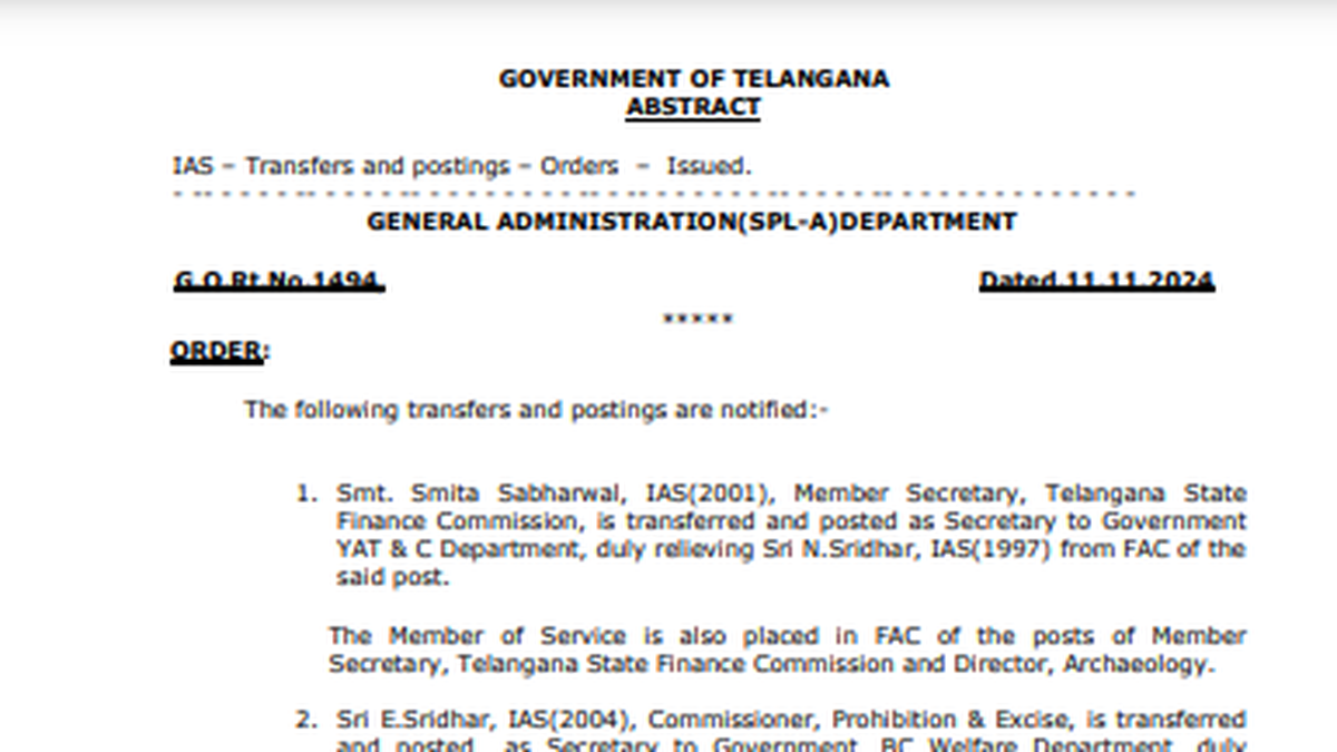 IAS transfers in Telangana: Smitha Sabharwal posted as Secretary to ...