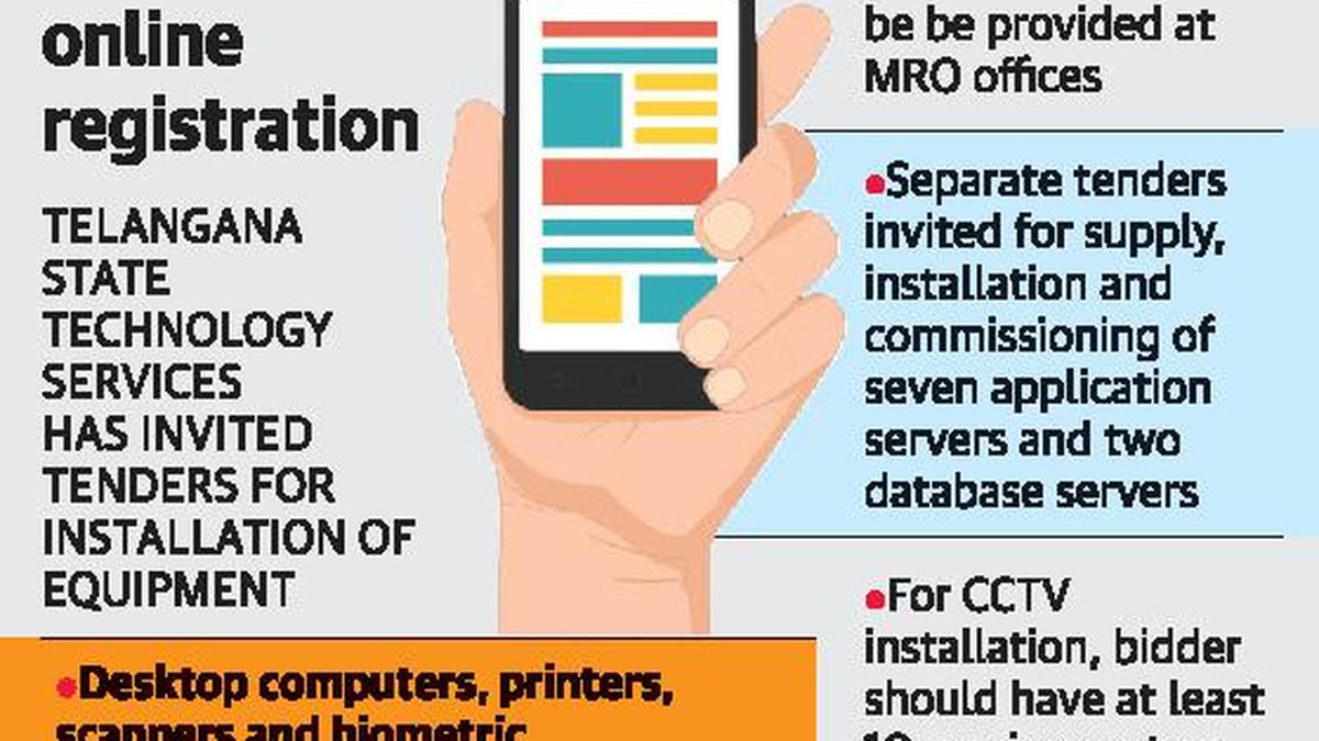 MRO offices to have latest tech tools - The Hindu