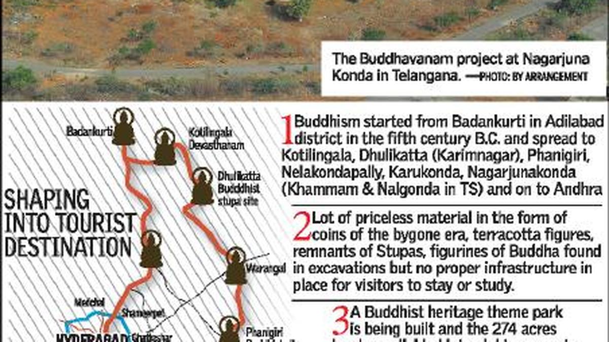 Buddhist circuit to attract tourists - The Hindu
