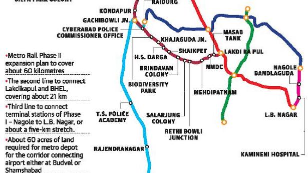 Metro line to RGIA under study - The Hindu