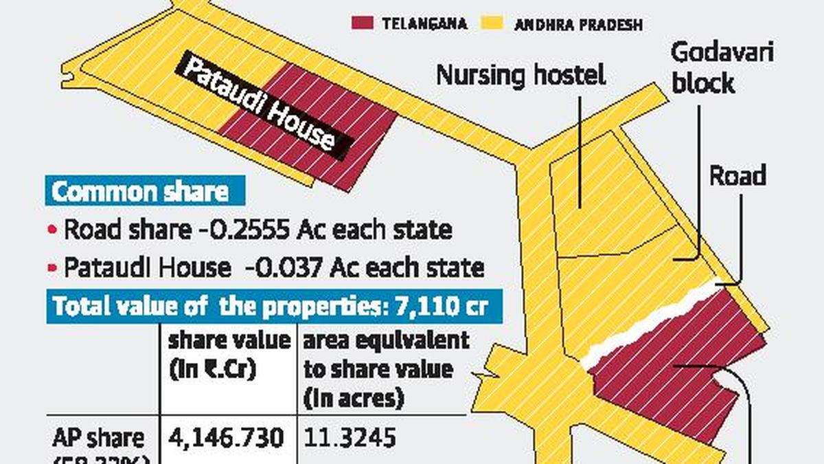 Andhra sends proposal for bifurcation of AP Bhavan - The Hindu