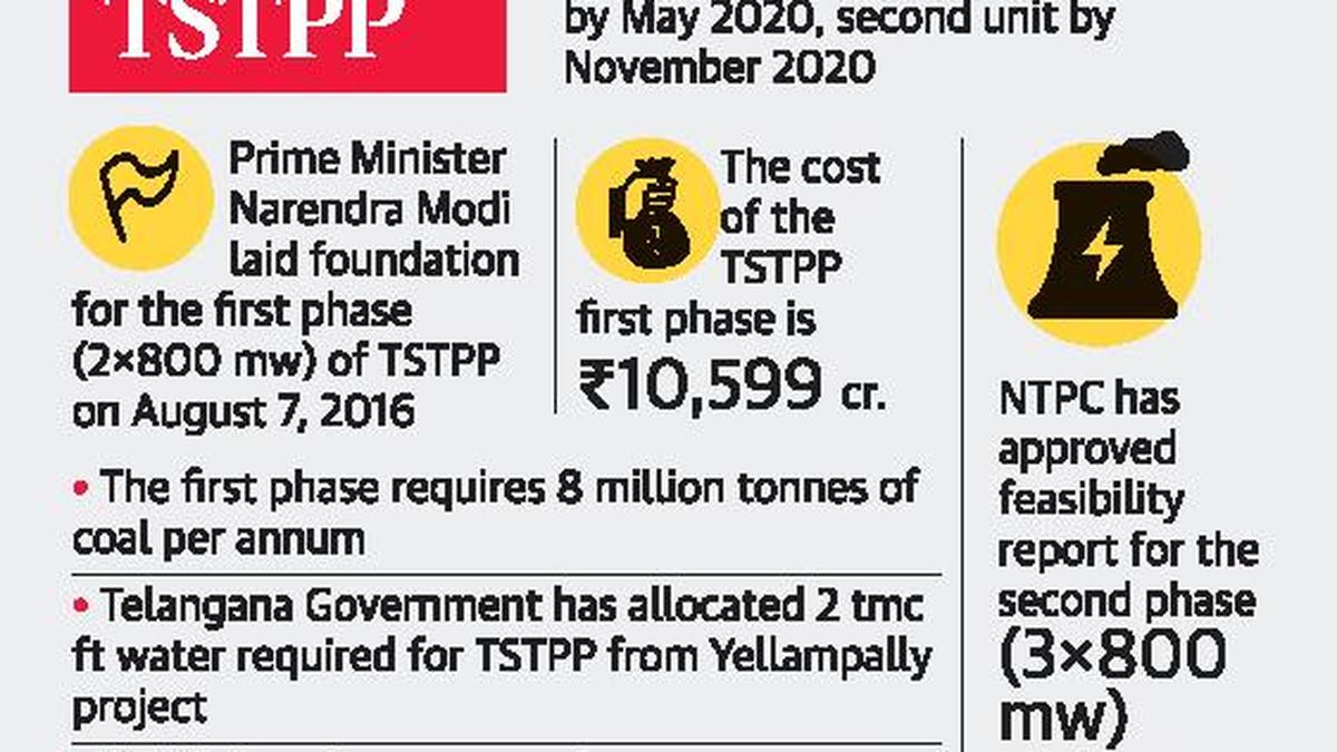 NTPC asked to defer phase-II of Telangana power plant - The Hindu