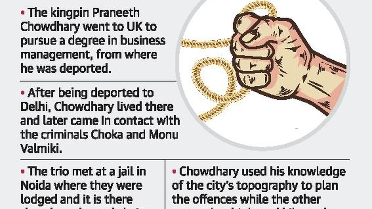 Chain-snatchers end up in police net - The Hindu