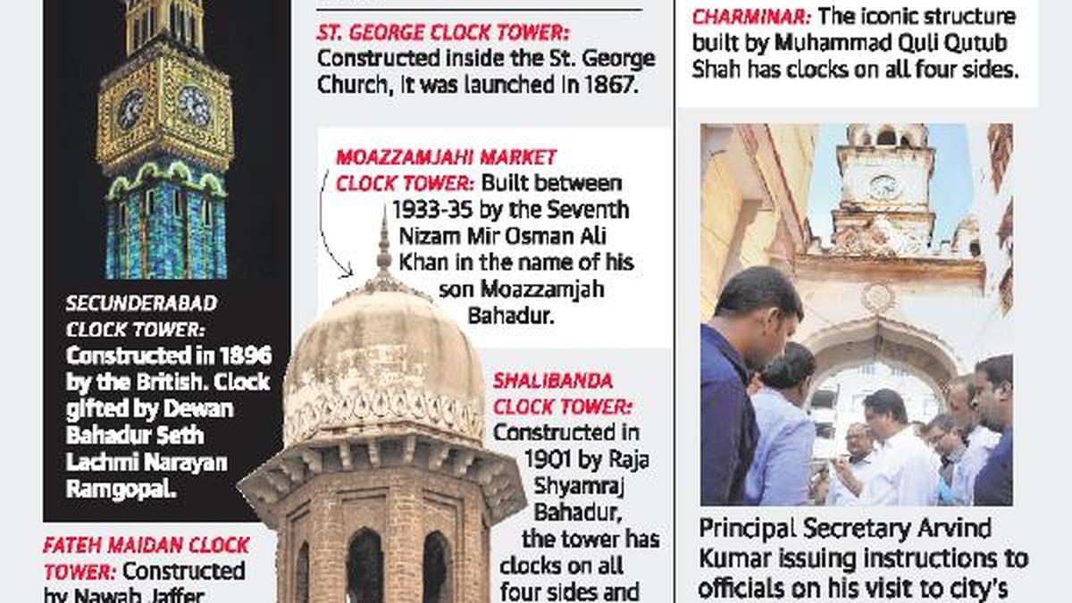Clock towers to see better times again - The Hindu