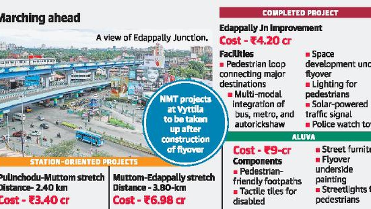NMT projects to be completed in three months - The Hindu