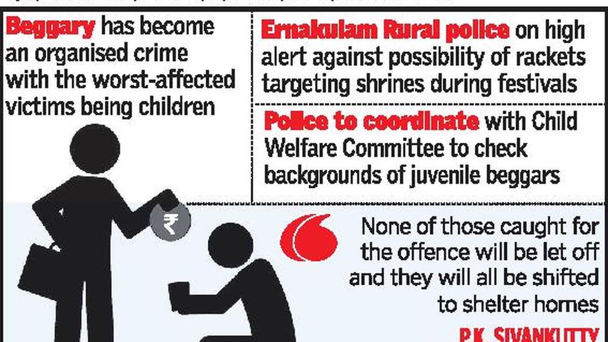 Beggar menace: policeto crack down on rackets - The Hindu