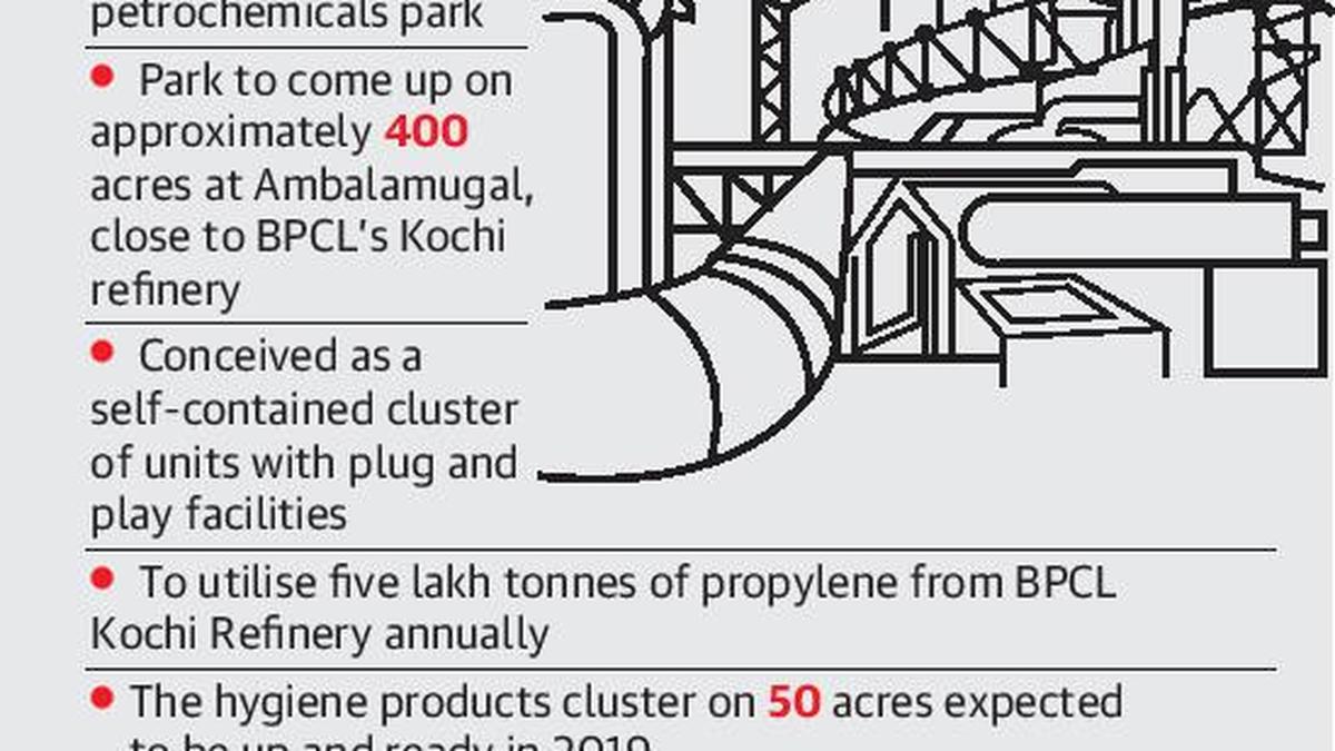 Stage all set for Kochi’s take-off as petrochemicals hub - The Hindu