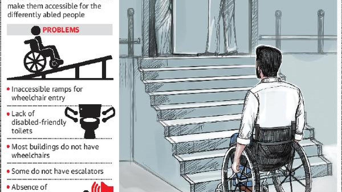Most government buildings are not disabled friendly - The Hindu
