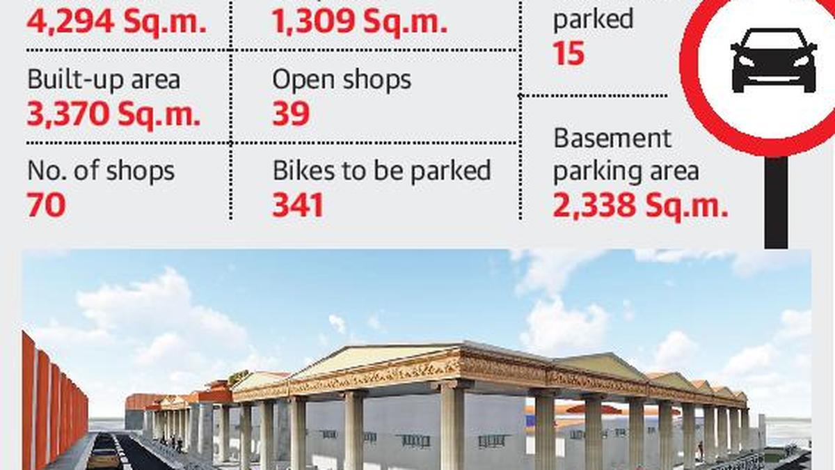 Bose market reconstruction to begin shortly - The Hindu