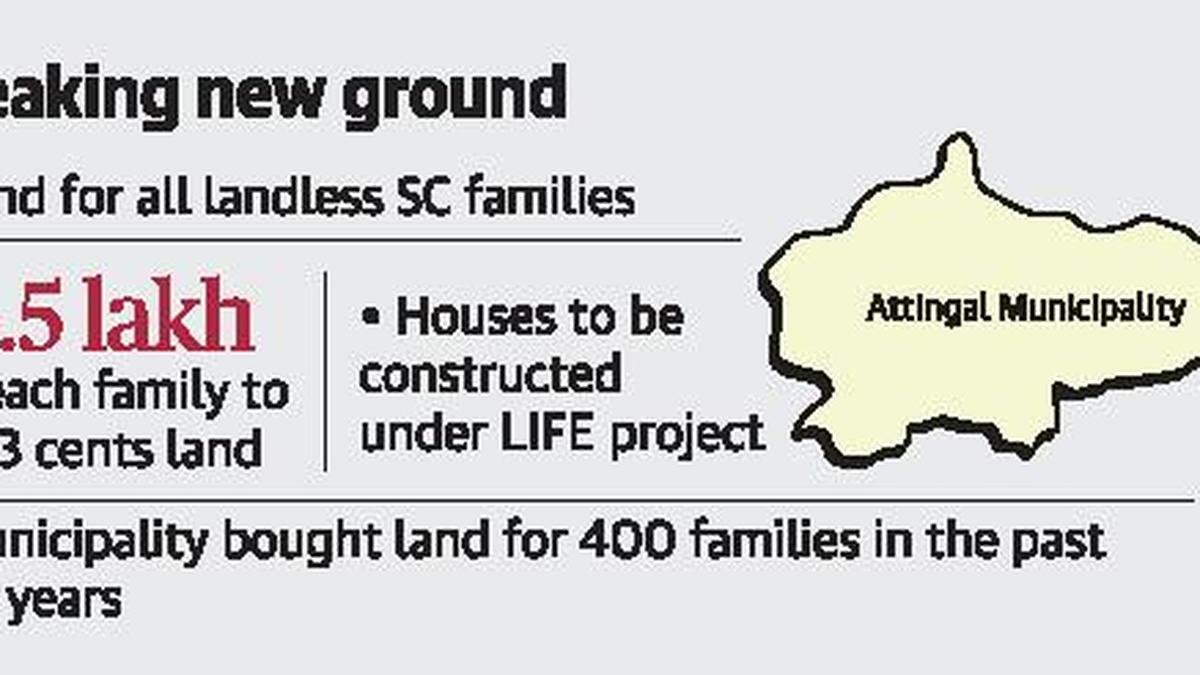 Attingal municipality set to achieve a rare feat - The Hindu