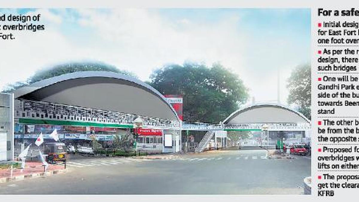 East Fort to be an easy walk - The Hindu