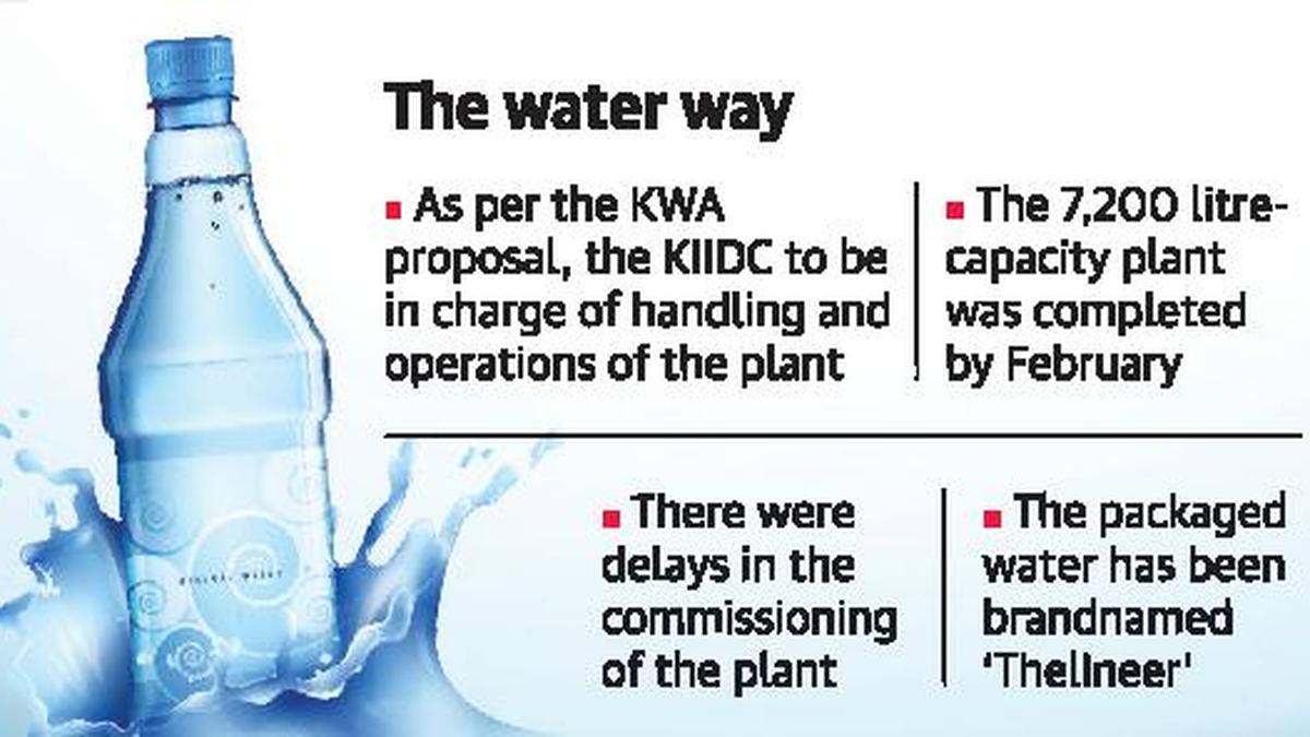 KWA to hand over Aruvikkara bottled water plant to KIIDC - The Hindu