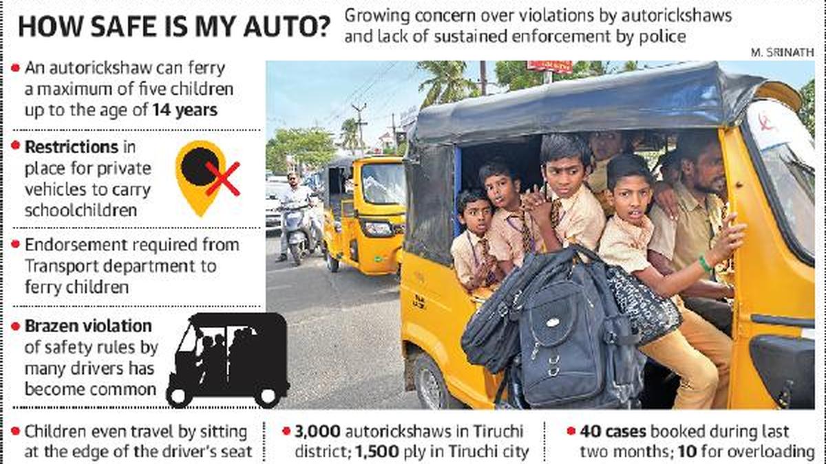 Safety of students in auto mode? - The Hindu