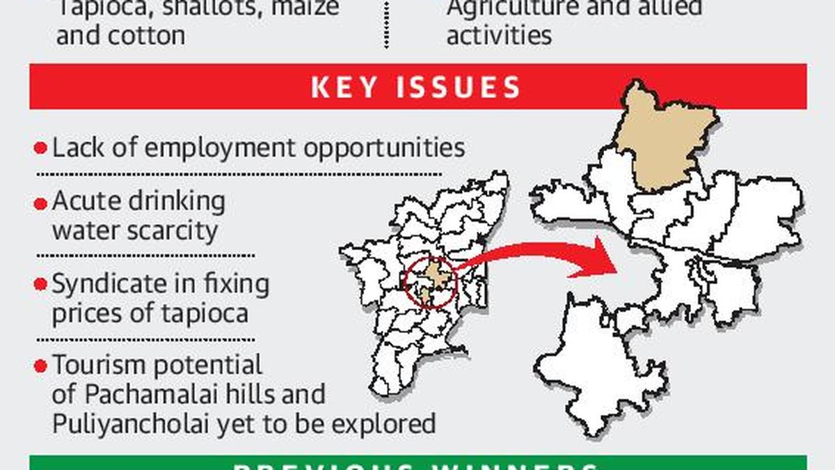 Tourism potential remains untapped in Thuraiyur - The Hindu