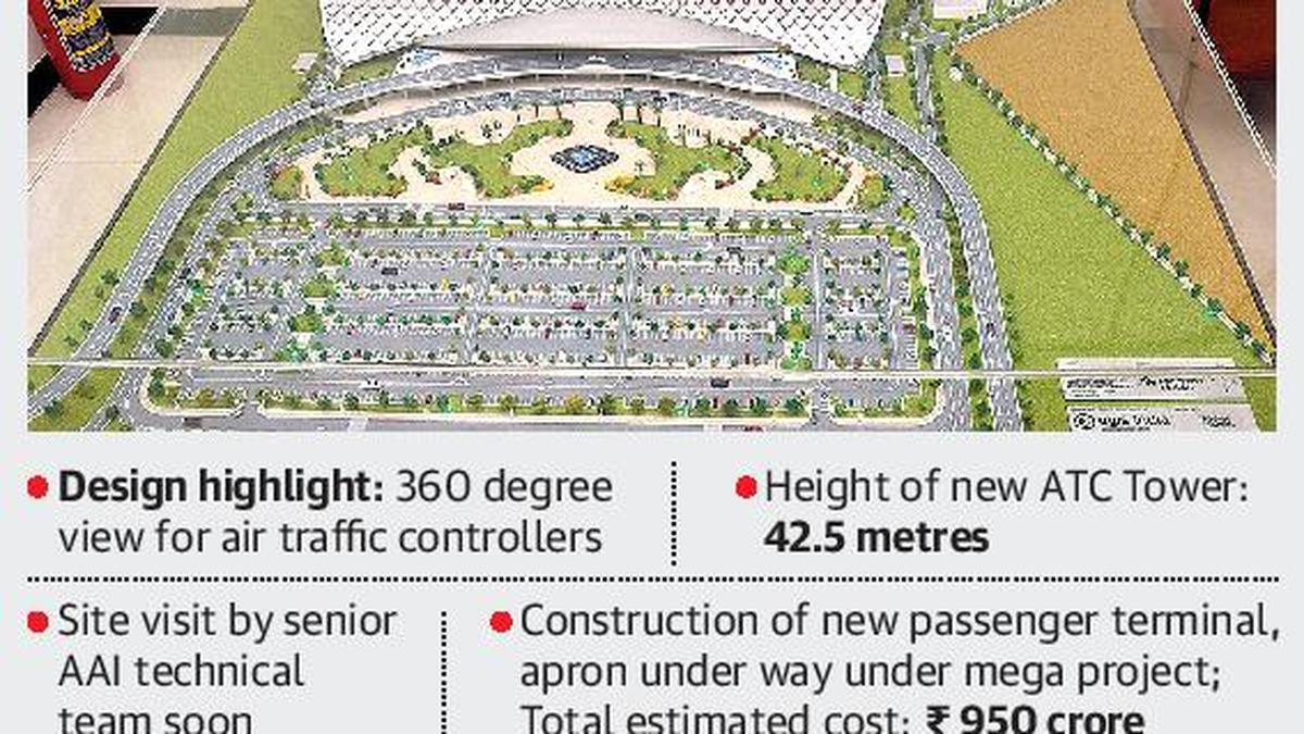 New ATC tower poised for take off as AAI grants NOC - The Hindu