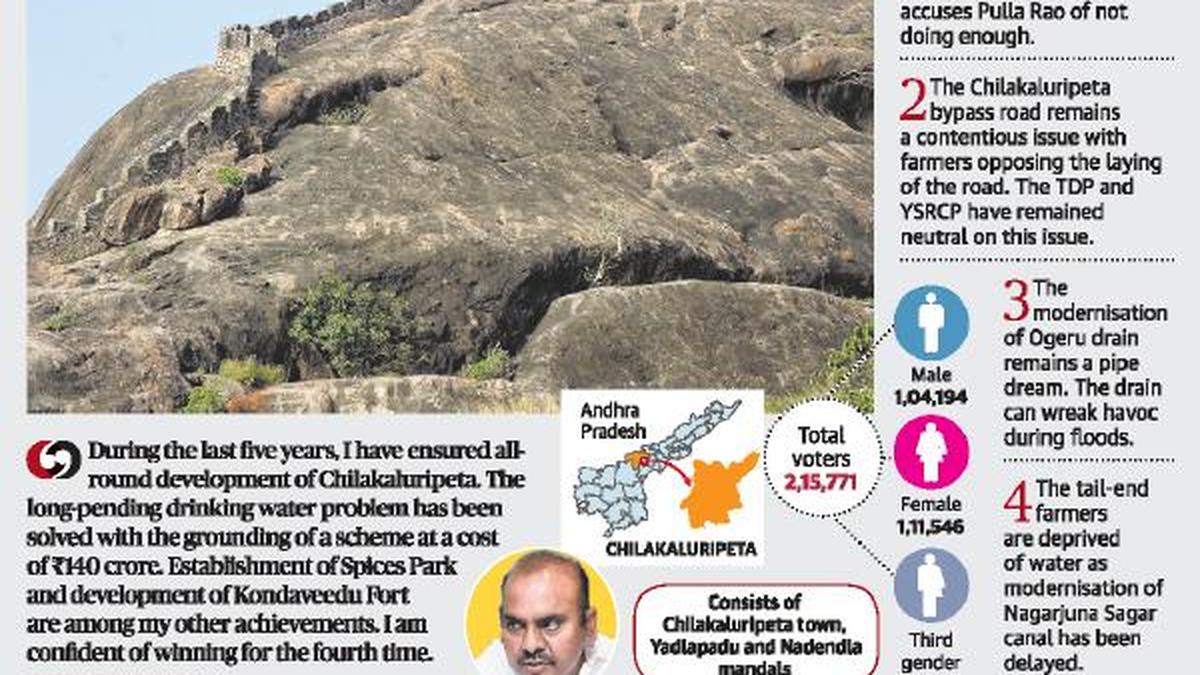 Prathipati takes early lead here - The Hindu
