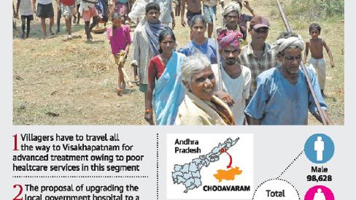 TDP candidate hopes for hat-trick in Chodavaram - The Hindu