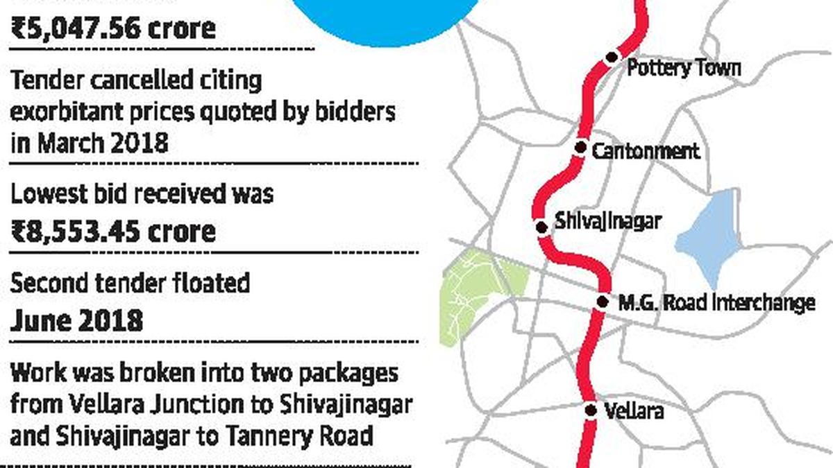 Gottigere–Nagawara metro: No change in tunnel alignment - The Hindu