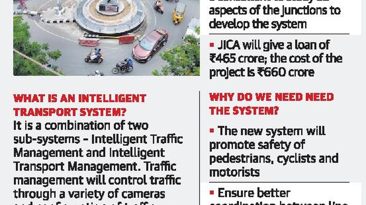 Soon, ‘intelligent’ signals for smooth traffic flow - The Hindu