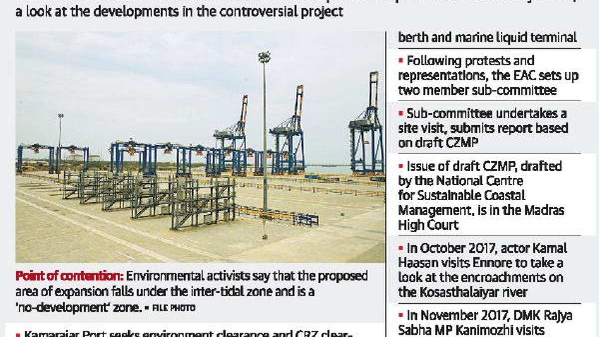Ennore port expansion gets green nod - The Hindu