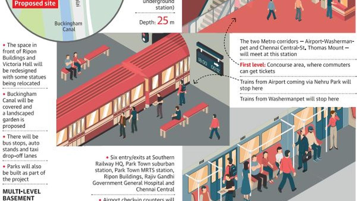 CMRL plans towering monolith near Central - The Hindu