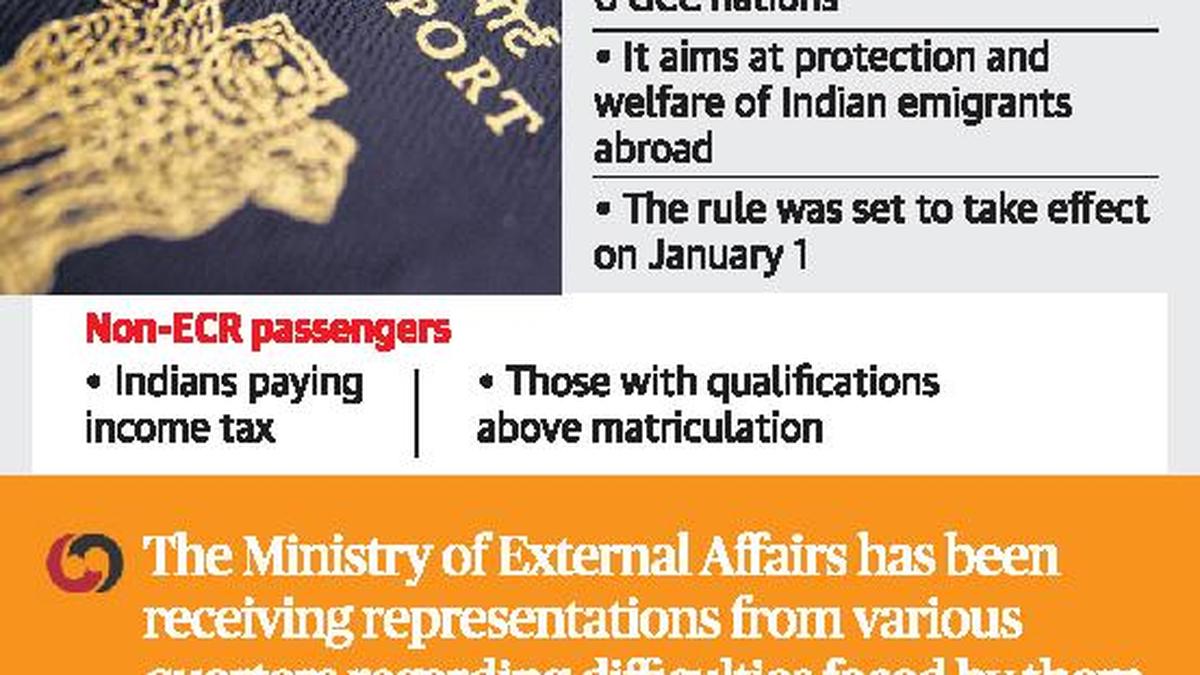 Who is eligible for non-ECR? Leia aqui: What is the meaning of eligible ...