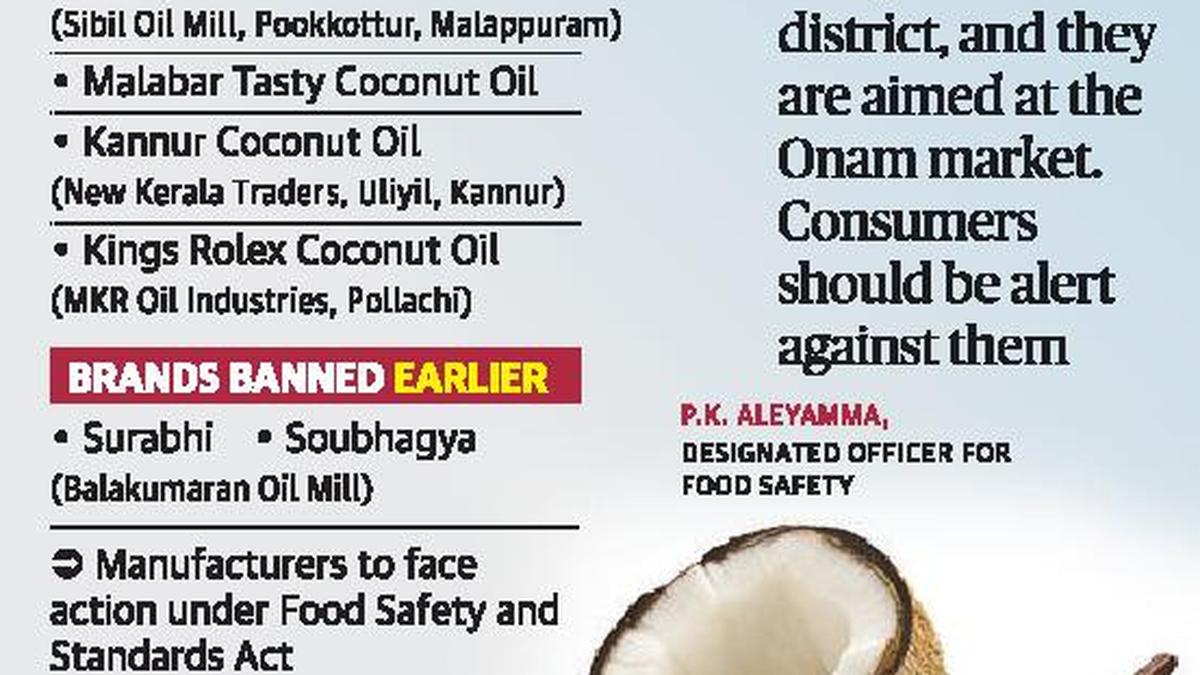 Substandard coconut oil brands banned in district - The Hindu