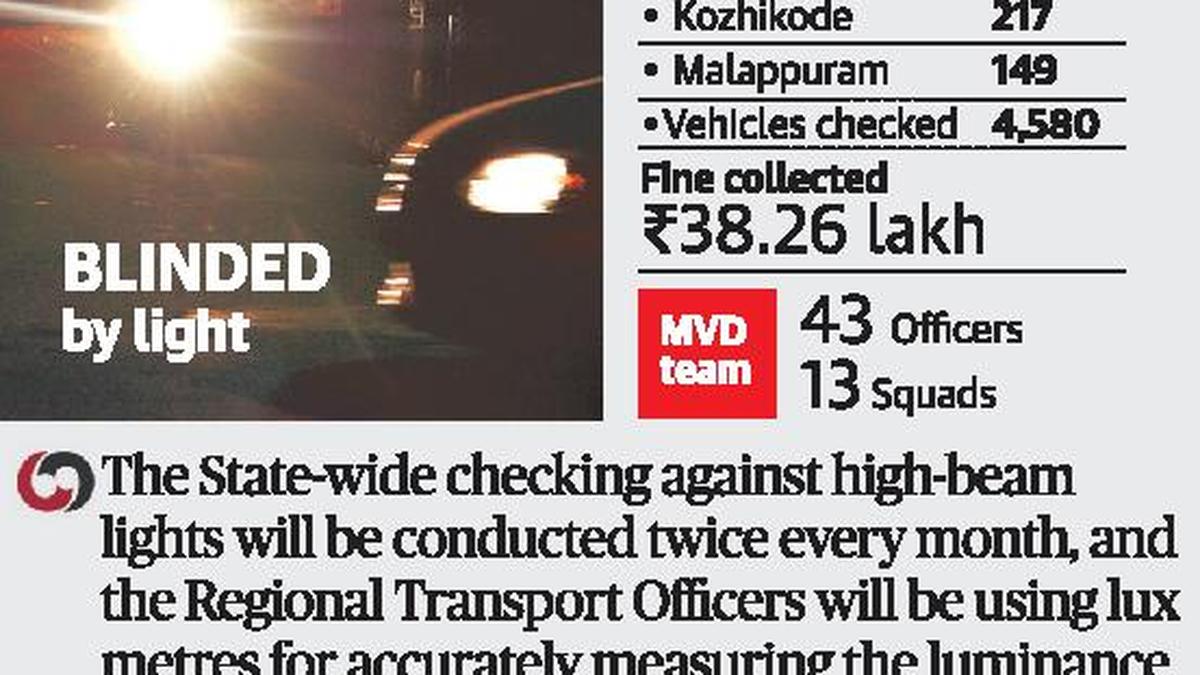 MVD cracks down on headlight misuse - The Hindu