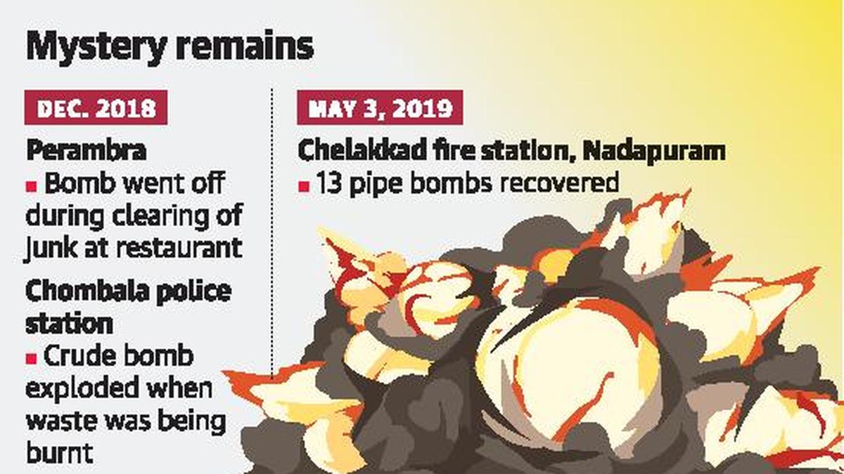 Suspects in crude bomb explosions still at large - The Hindu