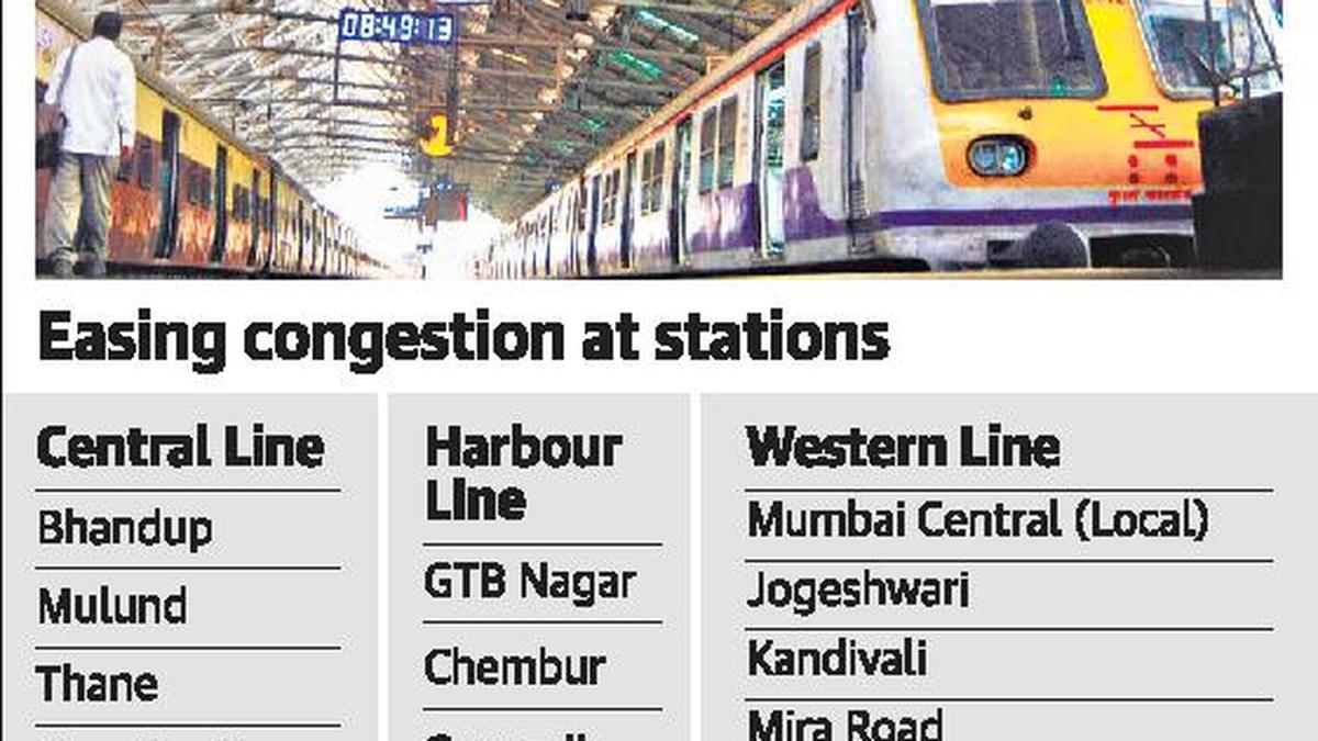 MUTP 3A: stations’ upgrade gets a boost - The Hindu
