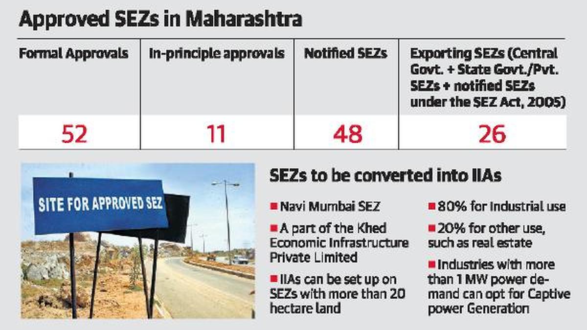 Magnetic Maharashtra: govt. hardsells IIAs to replace SEZs - The Hindu