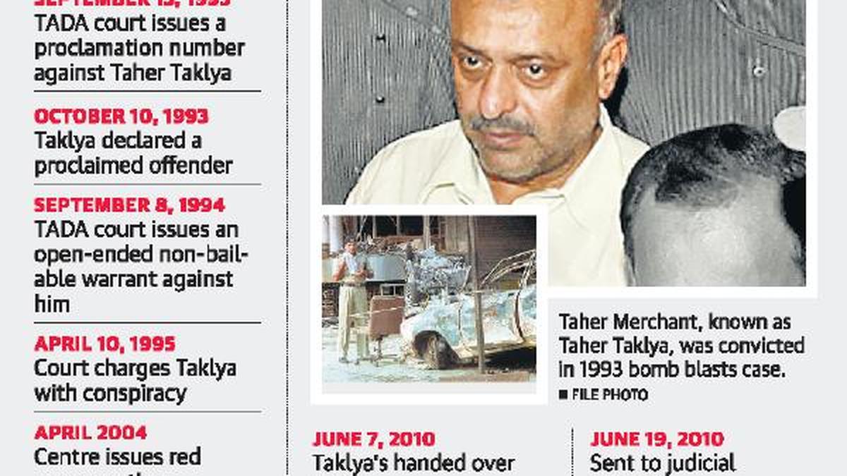 ’93 bomb blasts convict Taher Taklya dies in jail - The Hindu