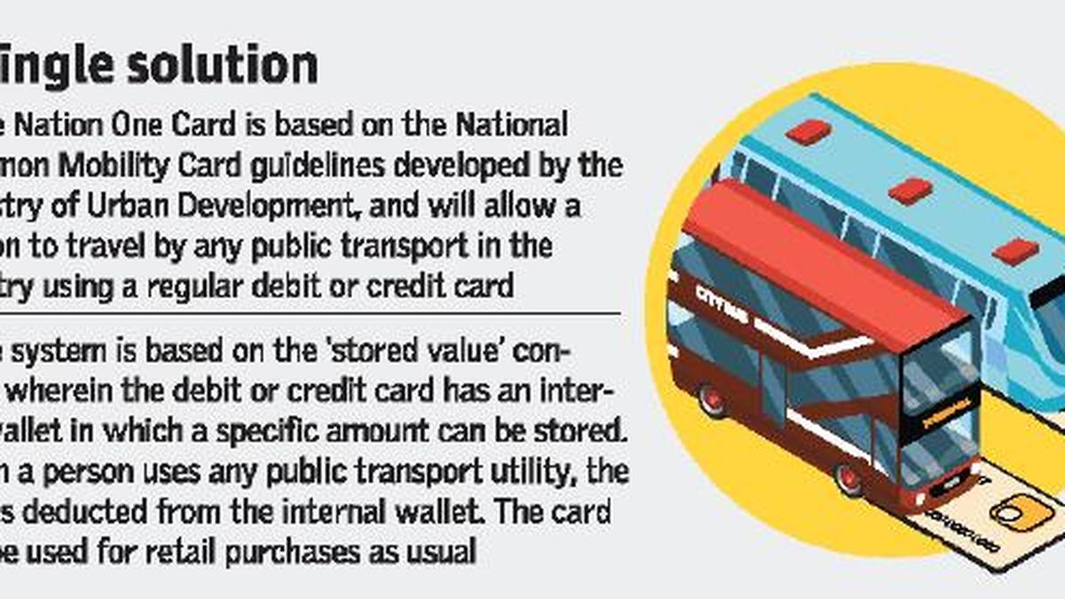 Mumbai likely to be first to try out ‘One Nation One Card’ system - The ...