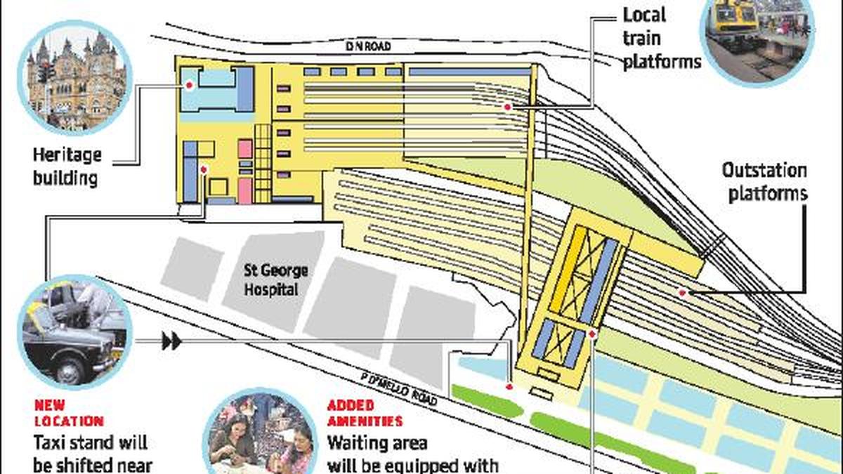 CRB asks for final proposal on CSMT redevelopment - The Hindu