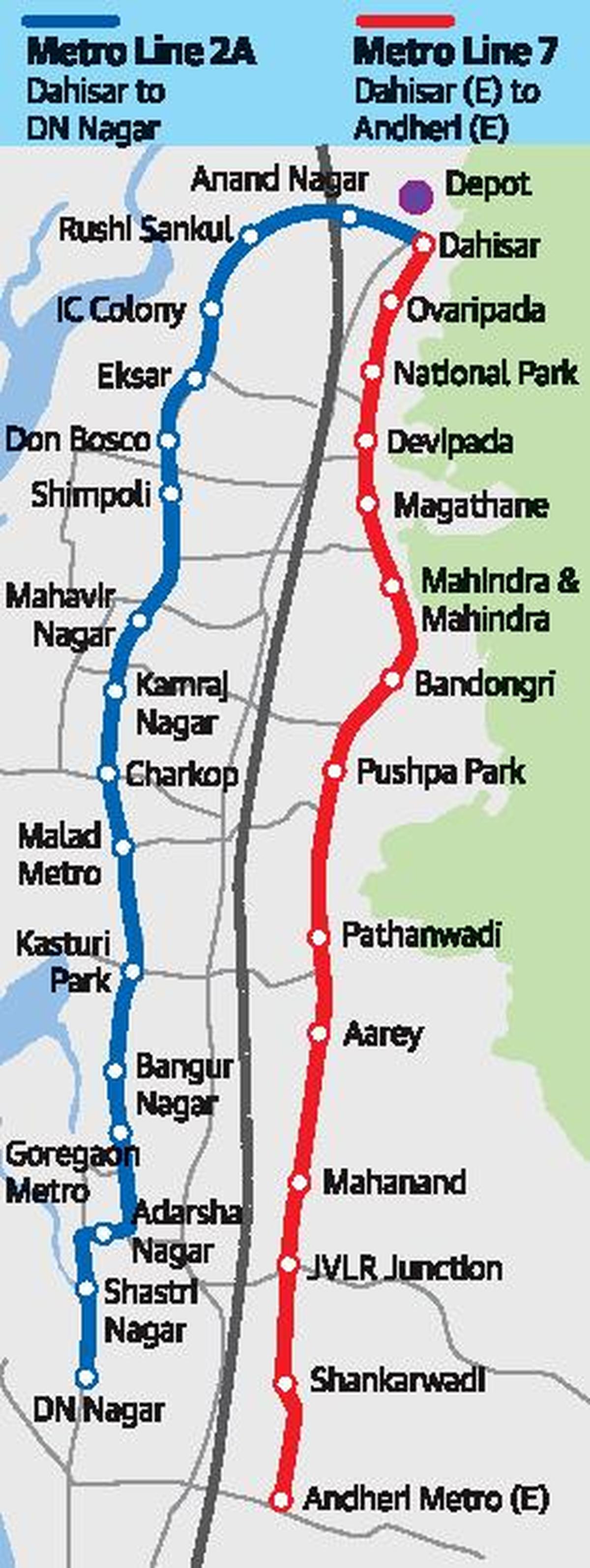 MMRDA to focus on pedestrian access - The Hindu