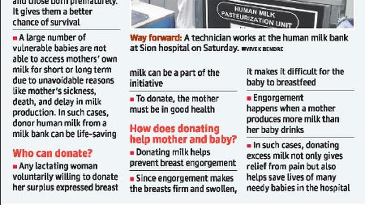 India’s first human milk bank turns 30 - The Hindu